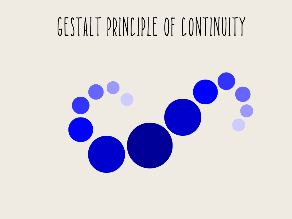 Gestalt Continuity The 6 Gestalt Principles That Will Enhance Your Ux